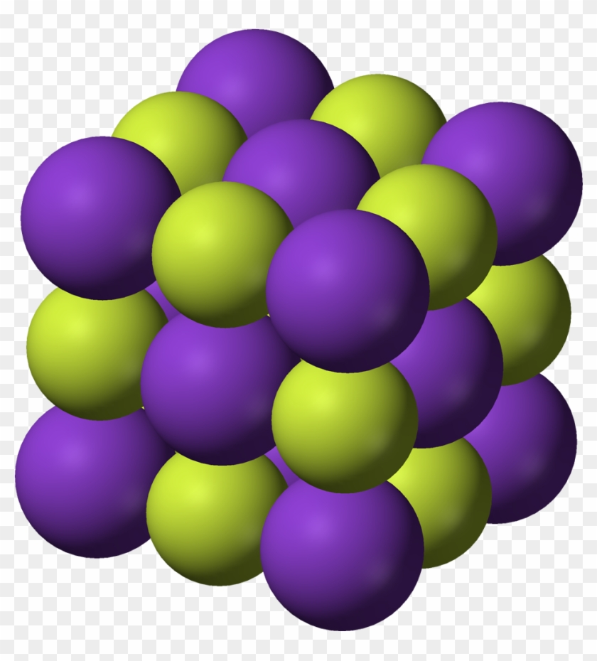 Potassium Fluoride Unit Cell 3d Ionic Structure Of Potassium Fluoride Hd Png Download