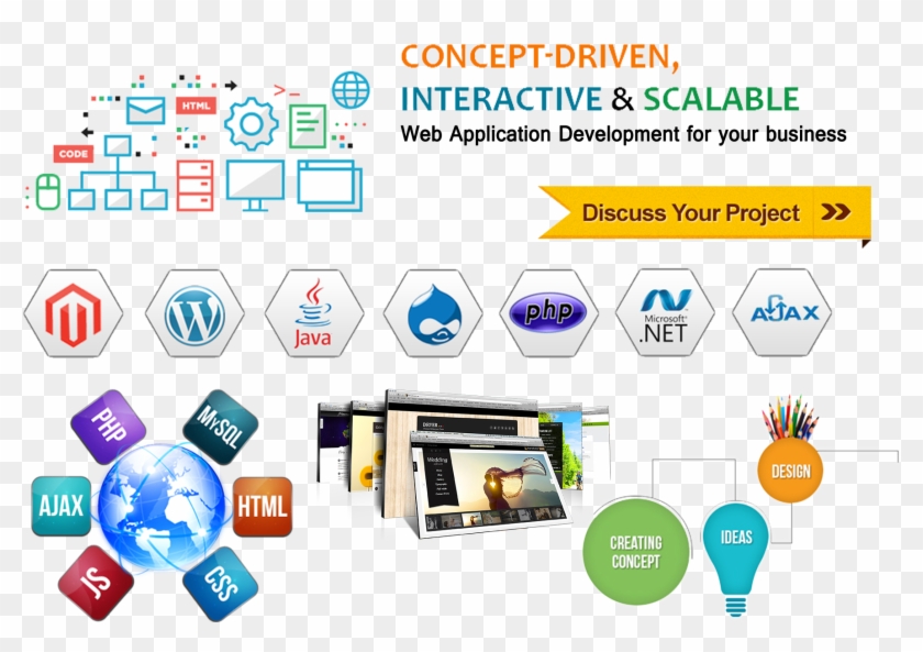 Ajax, HD Png Download - 1800x1235(#211992) - PngFind