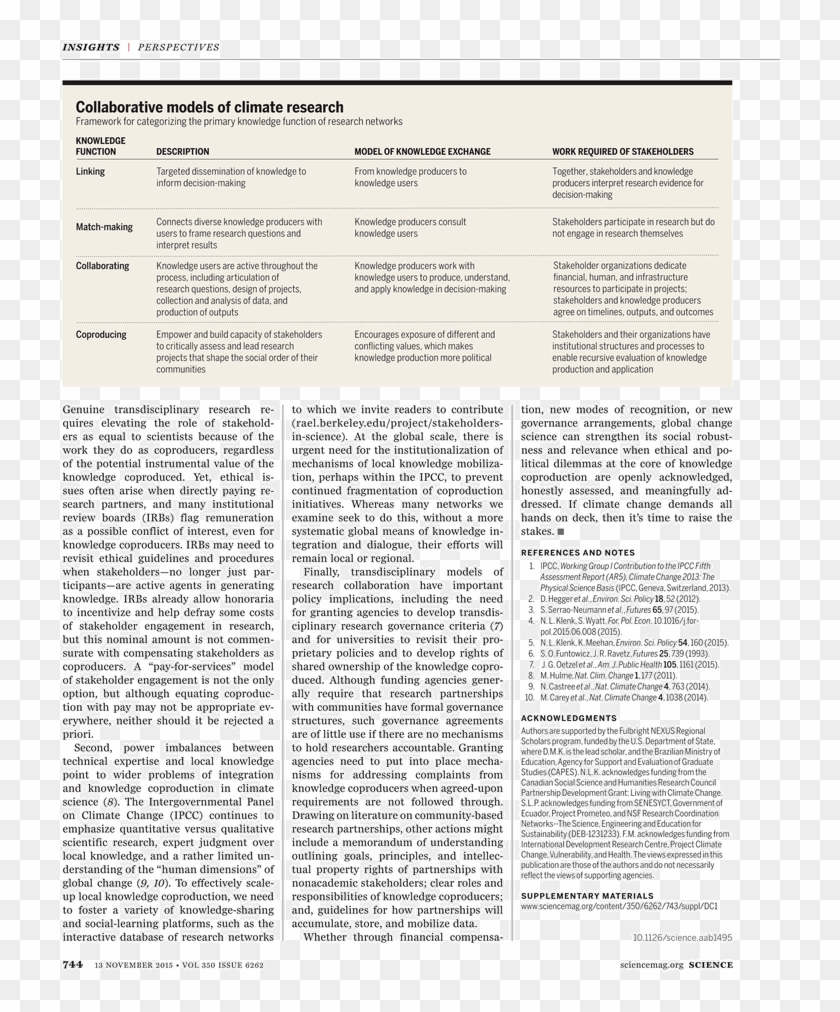 Back Issues - Conceptismo, HD Png Download - 729x929(#2107435) - PngFind