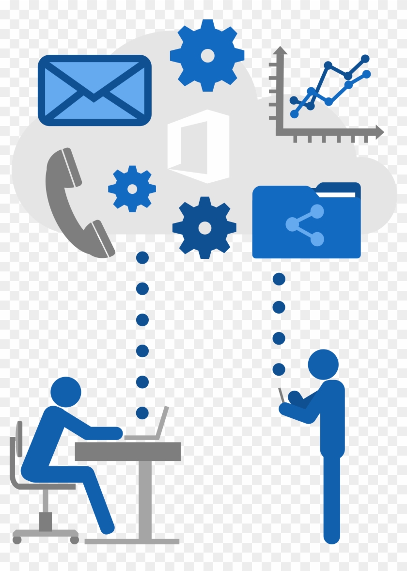 Office 365 Services, HD Png Download - 2846x3856(#2146401) - PngFind