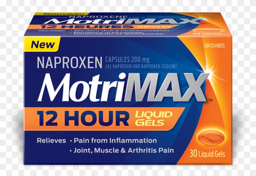 Breakdown - Motrin Max, HD Png Download - 966x930(#2154583) - PngFind