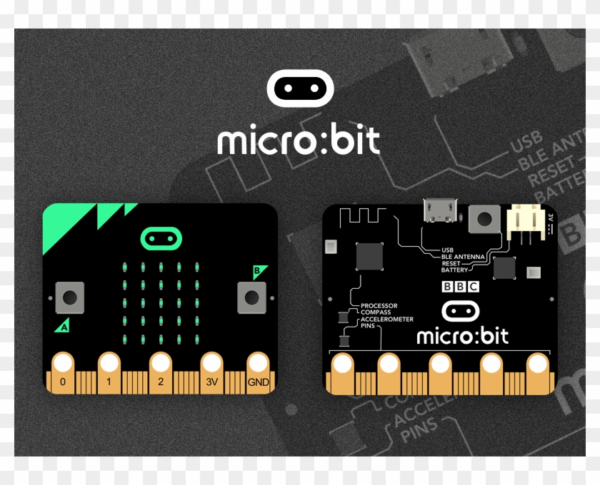 Bbc Micro - Bit Computer, HD Png Download - 800x600(#2177969) - PngFind