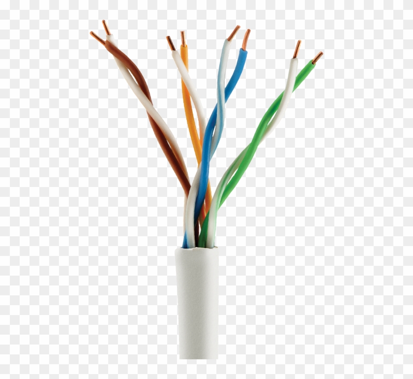 Migrate Data From 4-wire Leased Lines - Electronic Wire Png ...