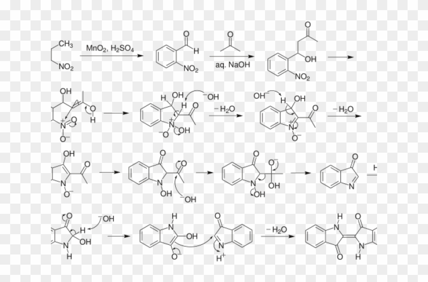 Fáìlì:Baeyer-Drewsen Indigo Synthesis Mechanism.Svg – LQFPQ