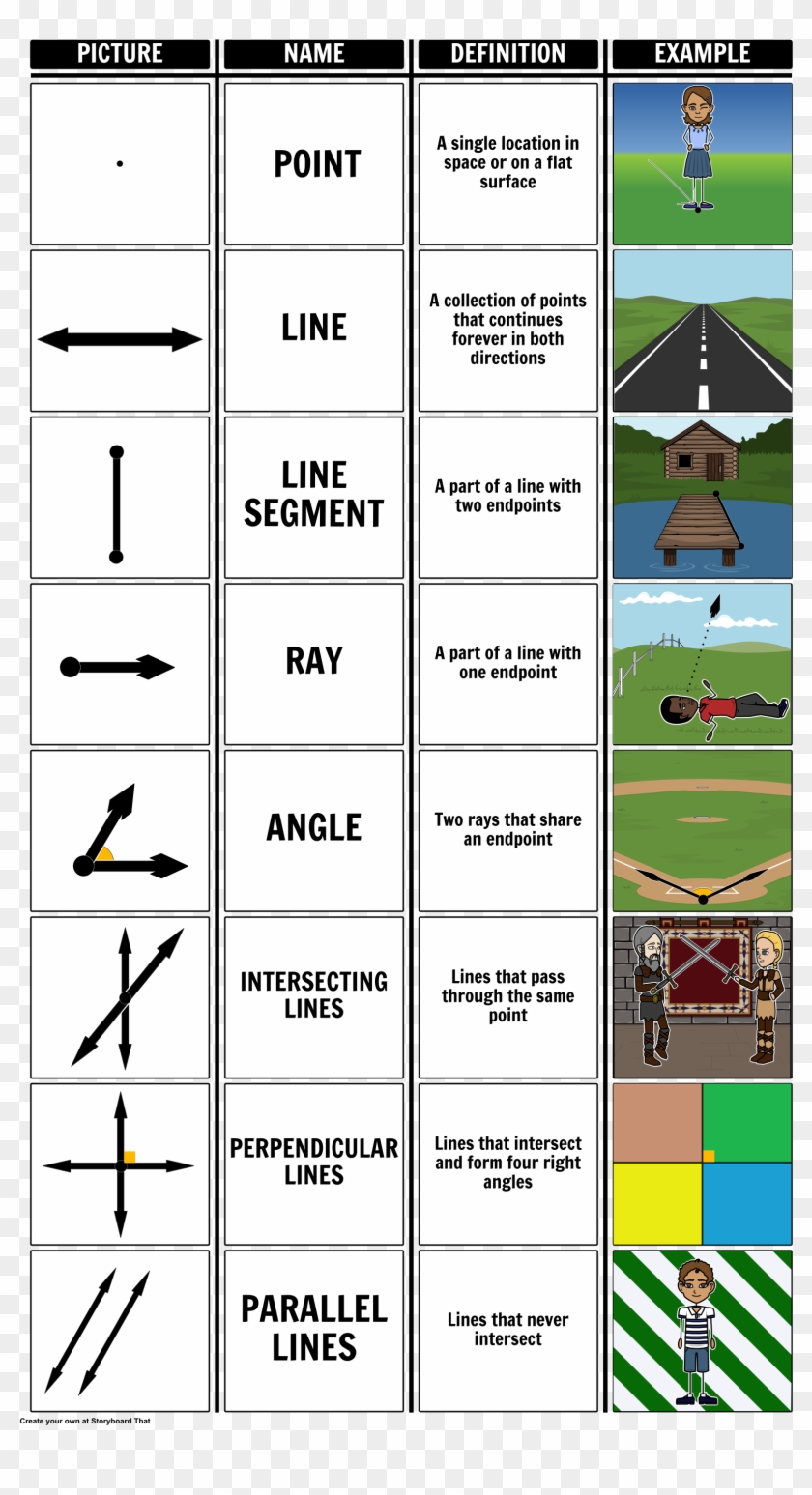 Introduction To Geometry Lesson Plans Include Fun Activities
