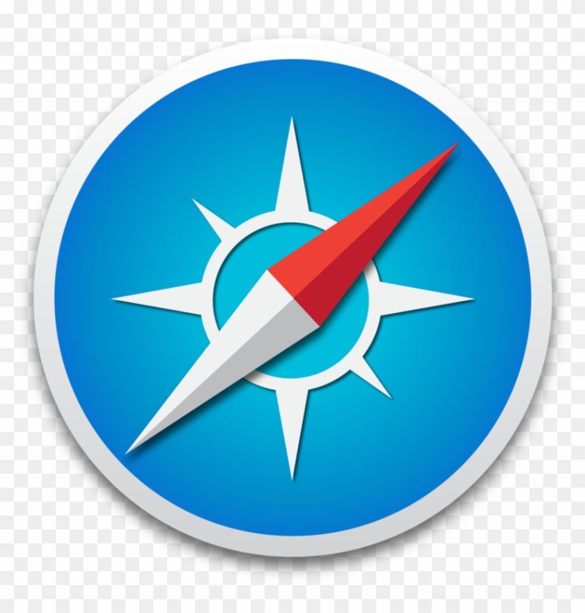 Safari Logo Png - Mac Os Safari Icon, Transparent Png - 894x894 ...