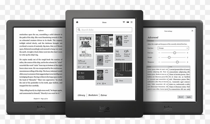 E-reading Free Png Image - Kobo Ereaders, Transparent Png - 1100x601 ...