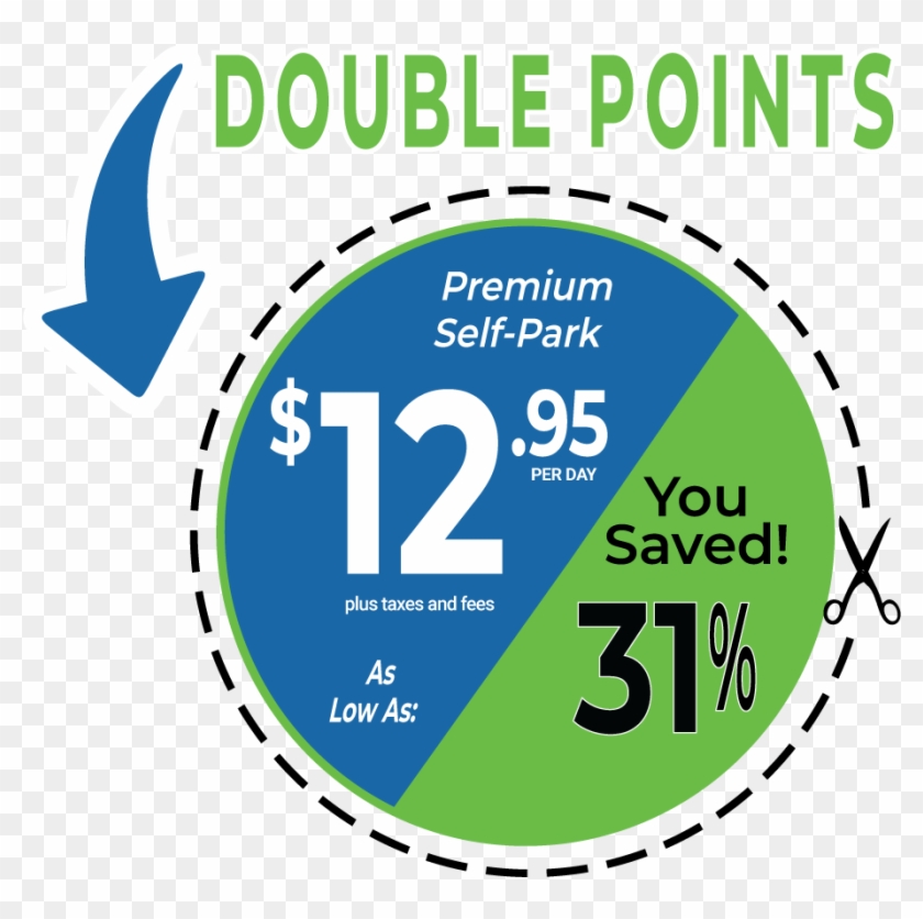 Premium Self-park Valet - Circle, HD Png Download - 1000x988(#2285524 ...