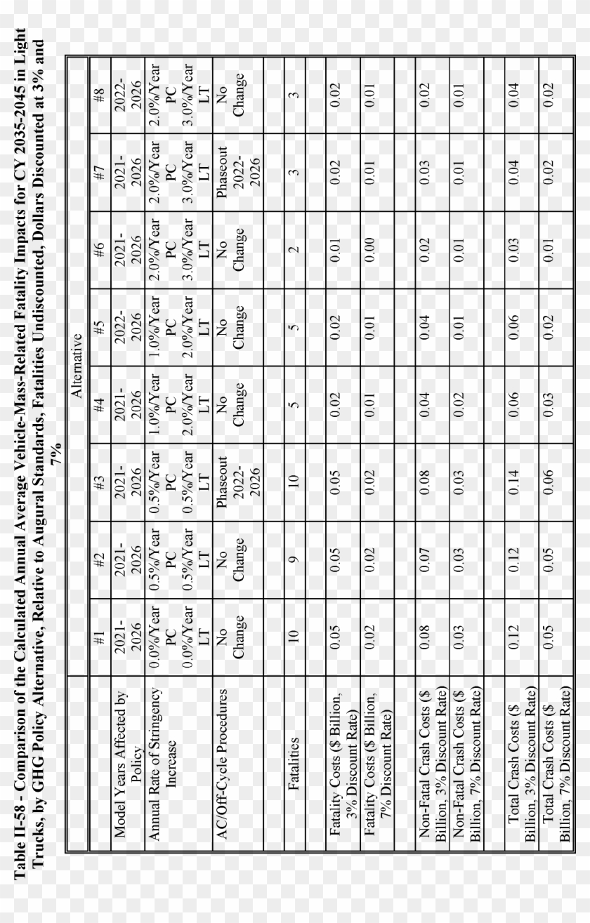 Federal Register, HD Png Download - 1757x2667(#2294756) - PngFind