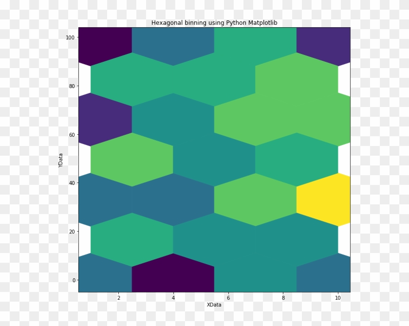 Image - Electric Blue, HD Png Download - 616x604(#2321739) - PngFind