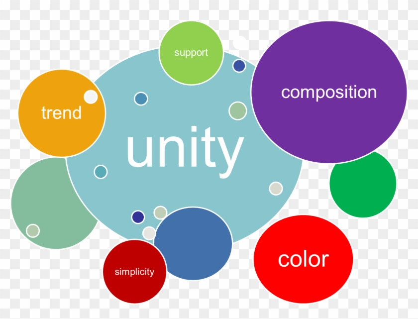 Graphic Design Elements - Good Unity In Design, HD Png Download ...