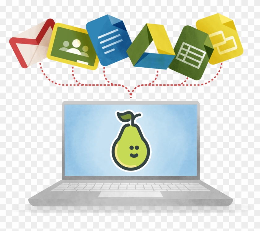Built To Work With Google - Pear Deck, HD Png Download - 1000x750 ...