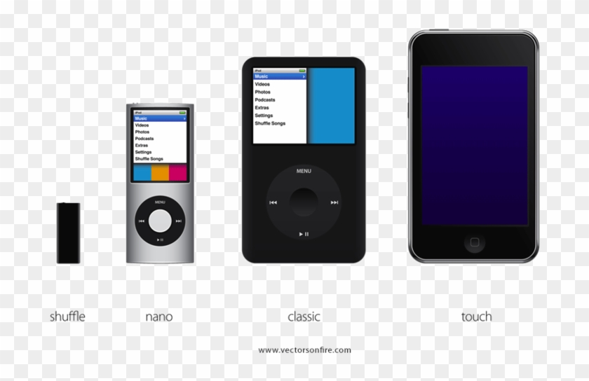Vector Shuffle Ipod - Ipod Touch Nano Classic, HD Png Download ...
