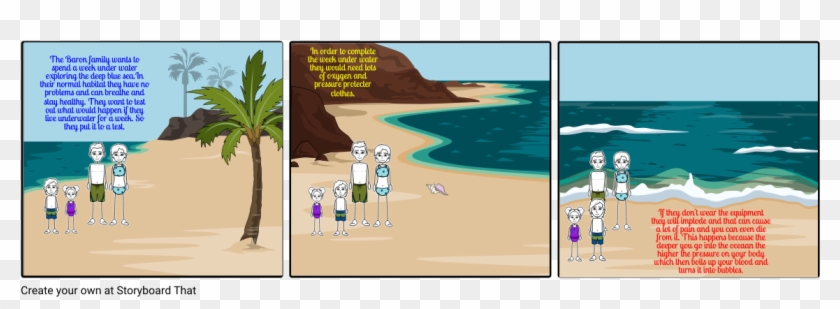 Scifi Project - 5 Senses At The Beach, HD Png Download - 1164x385 ...