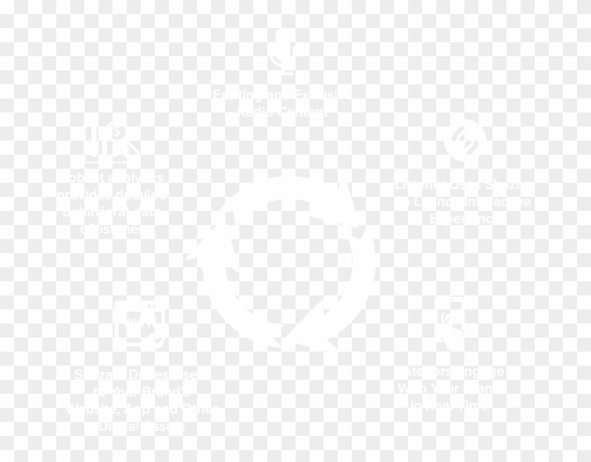 How It Works How It Works - Graphic Design, HD Png Download - 680x577 ...