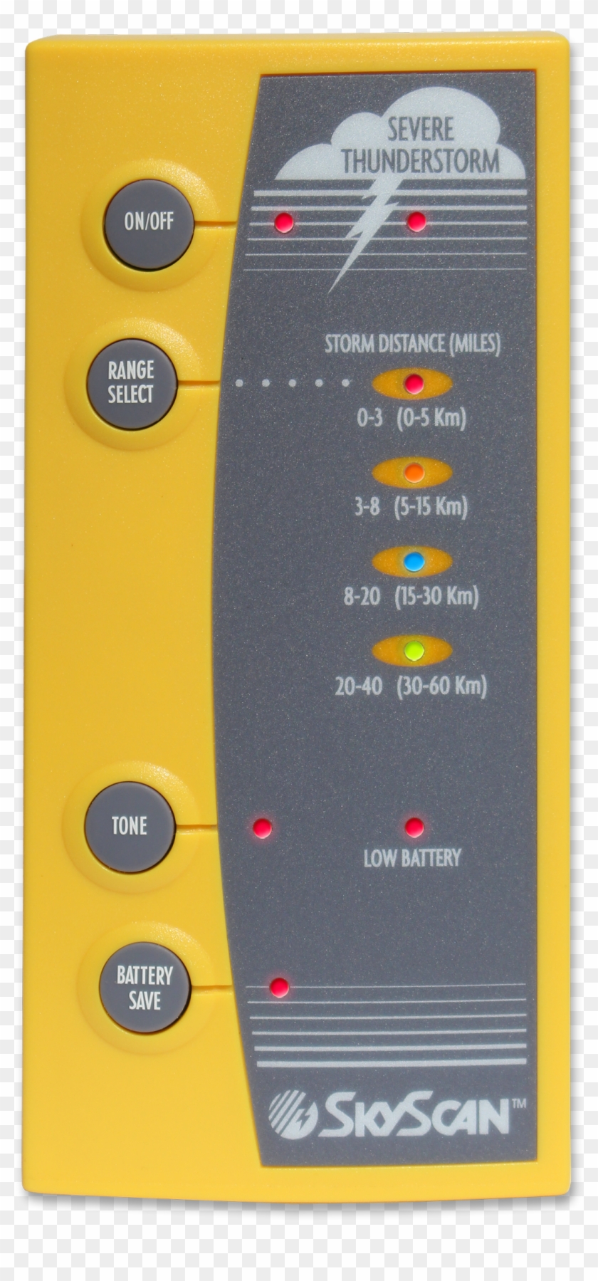 Skyscan P5 Back - Skyscan Lightning Detector, HD Png Download ...