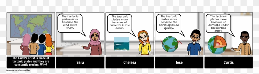 Discussion Storyboard - Hs - Tectonic Plates - Comics Of Identify The ...