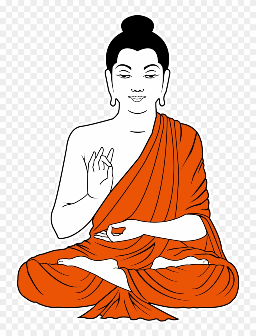 Gautam Buddha Hand Symbol