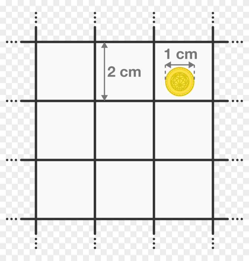 Assume That The Thickness Of The Grid Lines Is Negligible - Circle, HD ...