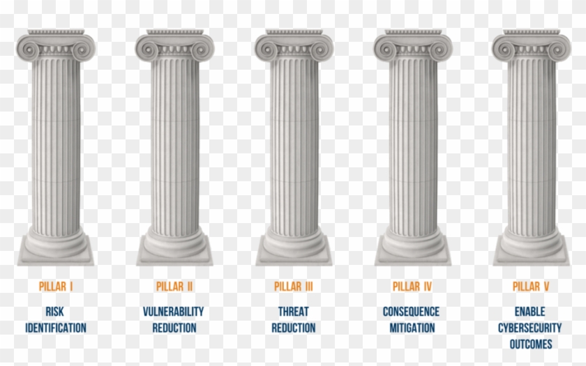 5 Pillars Clip Art