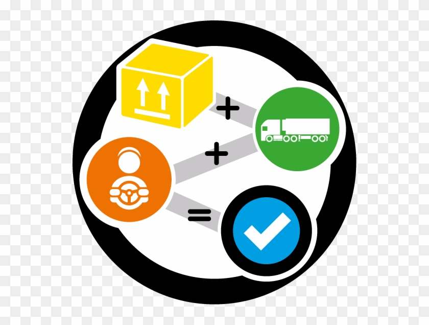Mandata Tms - Transportation Management System Icon, HD Png Download ...