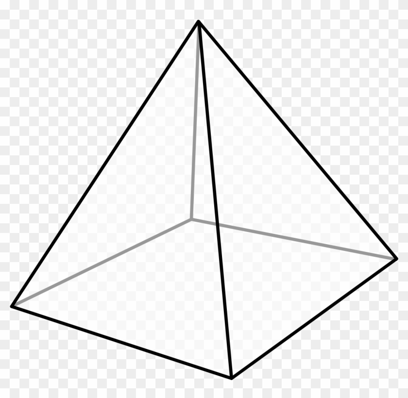Pyramid Shape Png, Transparent Png - 2000x1909(#261174) - PngFind
