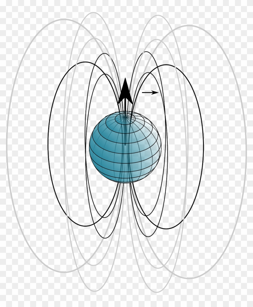 Magnetic Field Lines - Electromagnetic Field Png, Transparent Png ...
