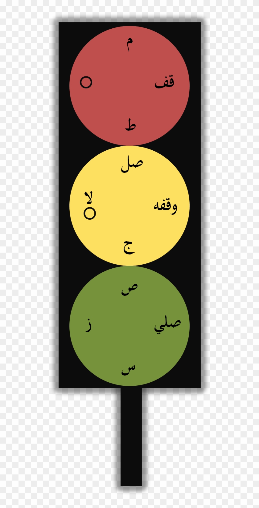 Tajweed Signs 539×1,584 Pixels How To Read Quran - Quran Stopping Rules ...