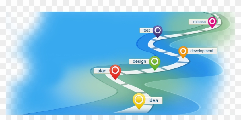 Software Development Png Transparent Images - Png Images For Software ...