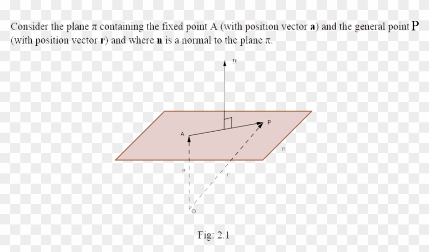 Diagram, HD Png Download - 862x466(#2681289) - PngFind