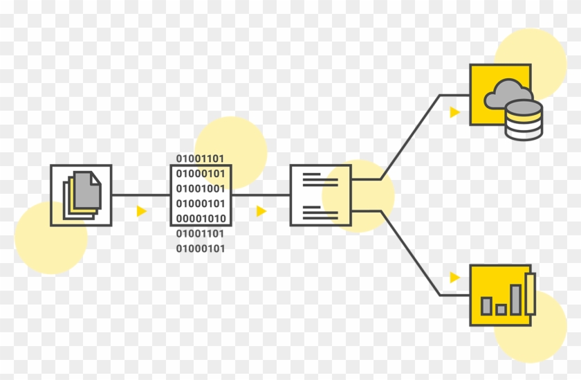 Knime Analytics Platform, HD Png Download - 1500x1000(#2687947) - PngFind