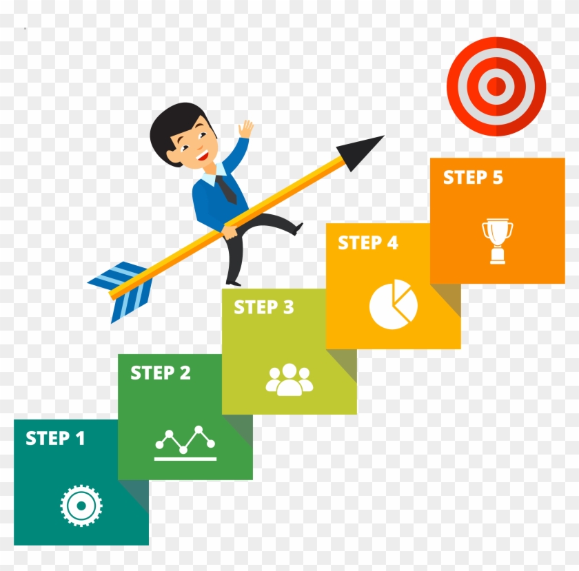 Steps Images In Collection Transparent Background - Steps Vector, HD ...