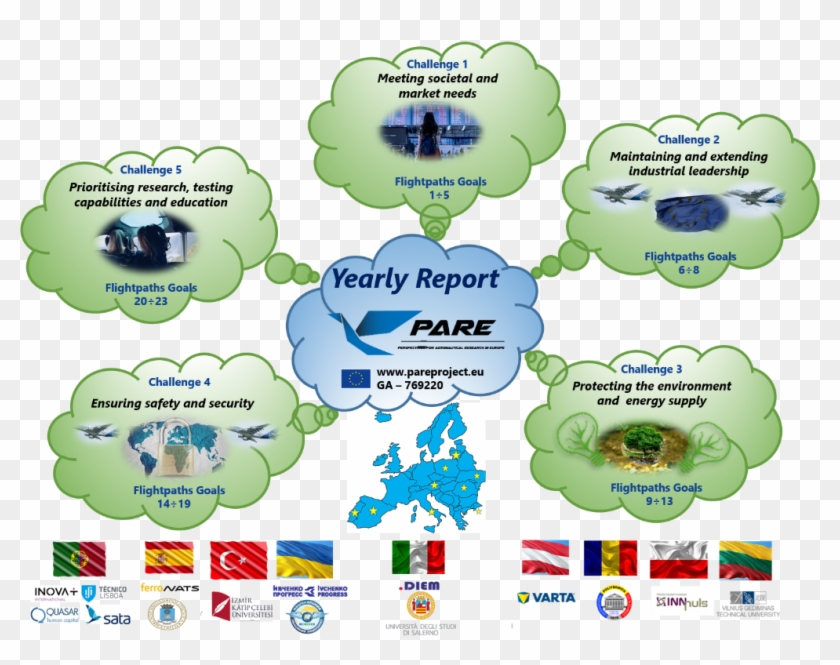 For More Information Please Visit The Official Pare, HD Png Download ...