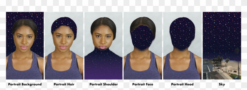 Add A Segmentation Texture Segmentation Hair Hd Png Download 1800x5942713917 Pngfind 