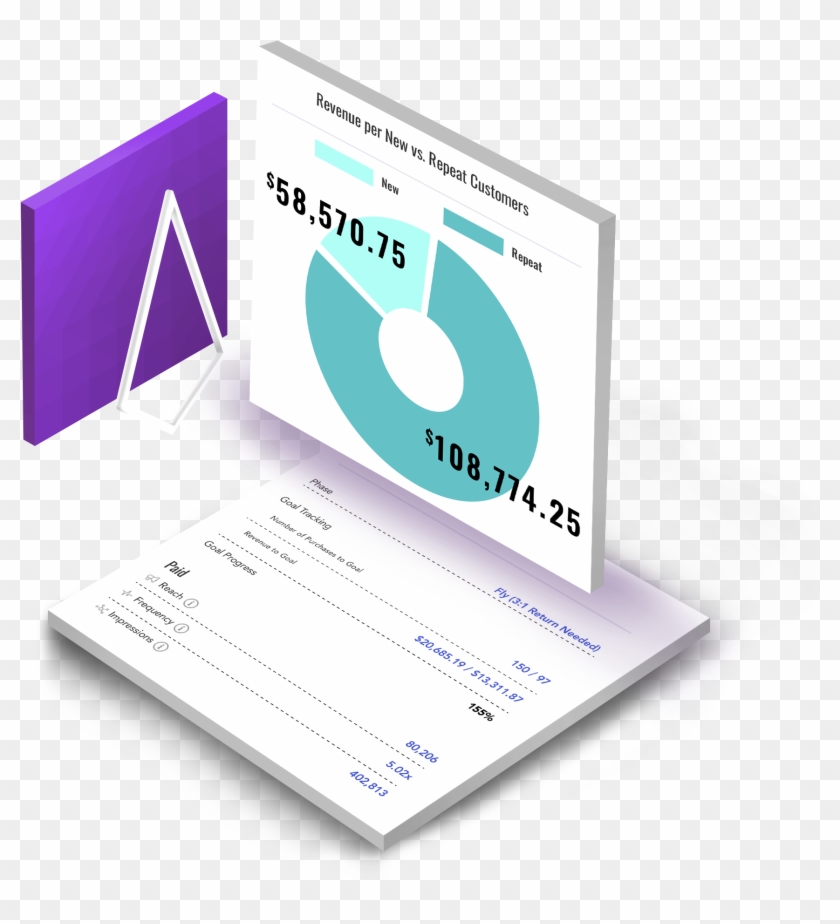 Social Media Revenue Tracking Made Easy - Graphic Design, HD Png ...