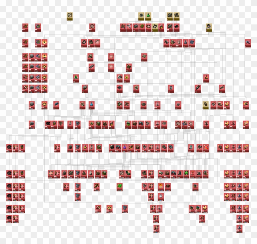 Technology Tree - Illustration, HD Png Download - 2974x2690(#2723109 ...