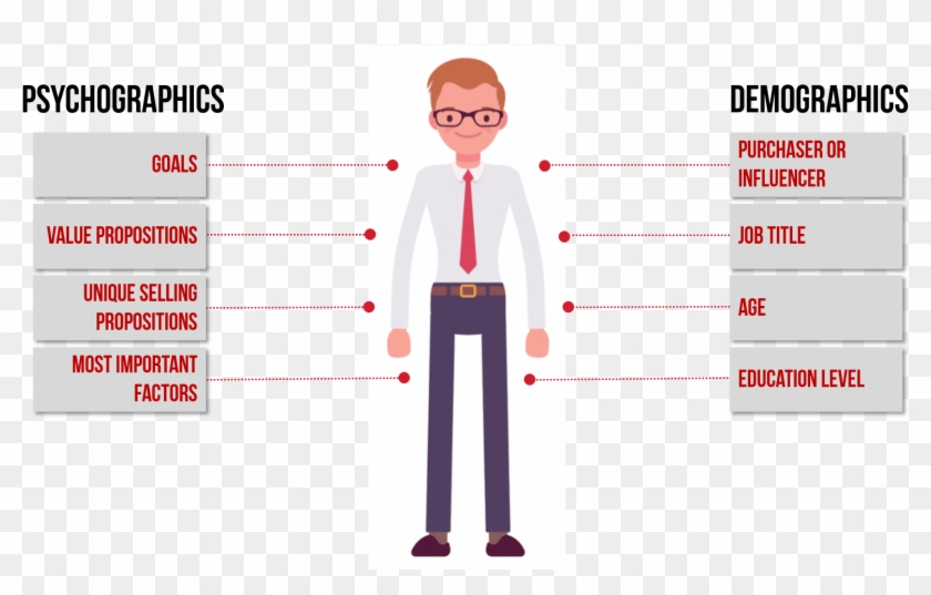 Persona - Cartoon, HD Png Download - 1729x911(#2780606) - PngFind