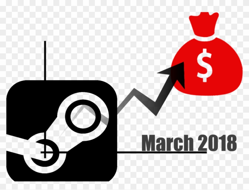 Steam Sales Update March, HD Png Download - 1170x780(#289145) - PngFind