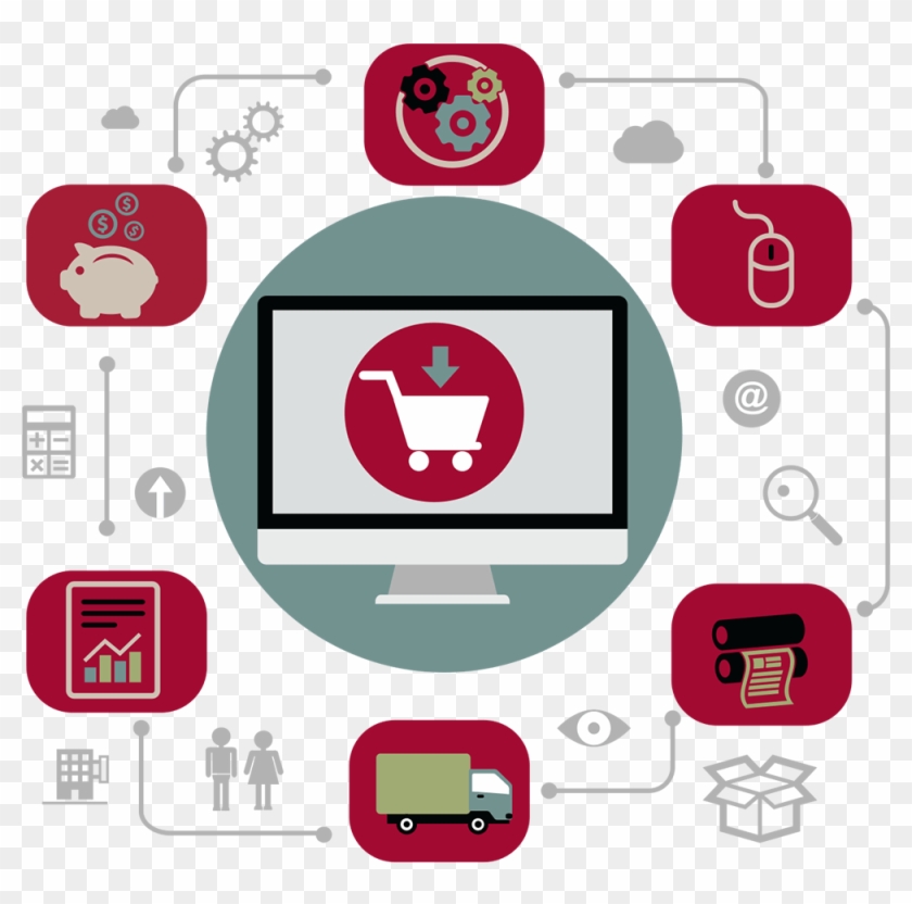 B2b Ecommerce Graphic - B2b E Commerce Png, Transparent Png - 1000x943 ...