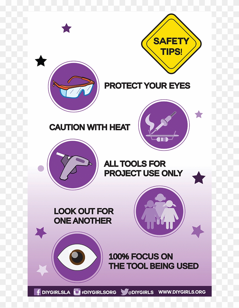 Makerspace Safety Sign - Makerspace Safety Poster, HD Png Download ...