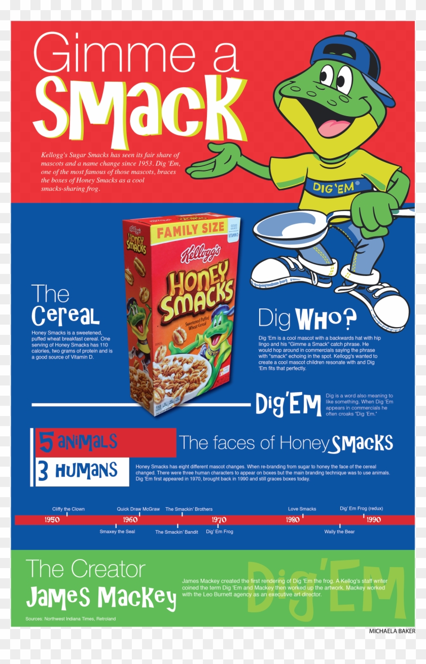 Honey Smacks Logo