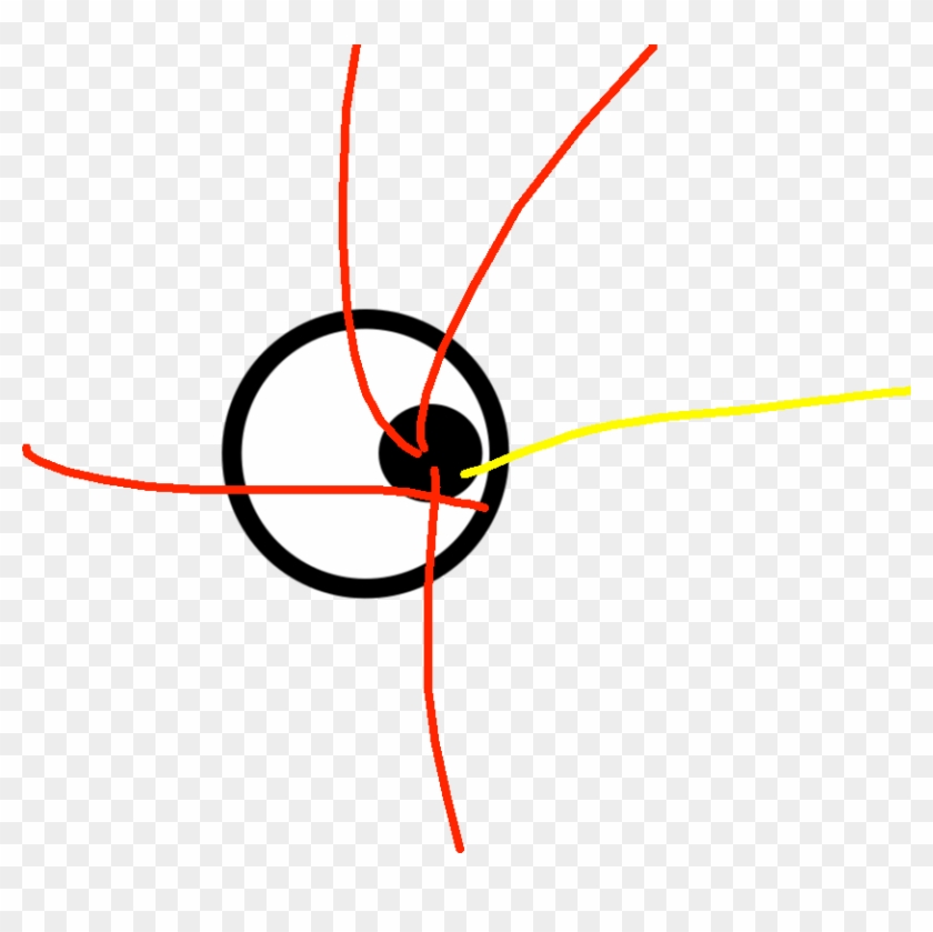 Left Eye - Actor, HD Png Download - 834x759(#2893303) - PngFind