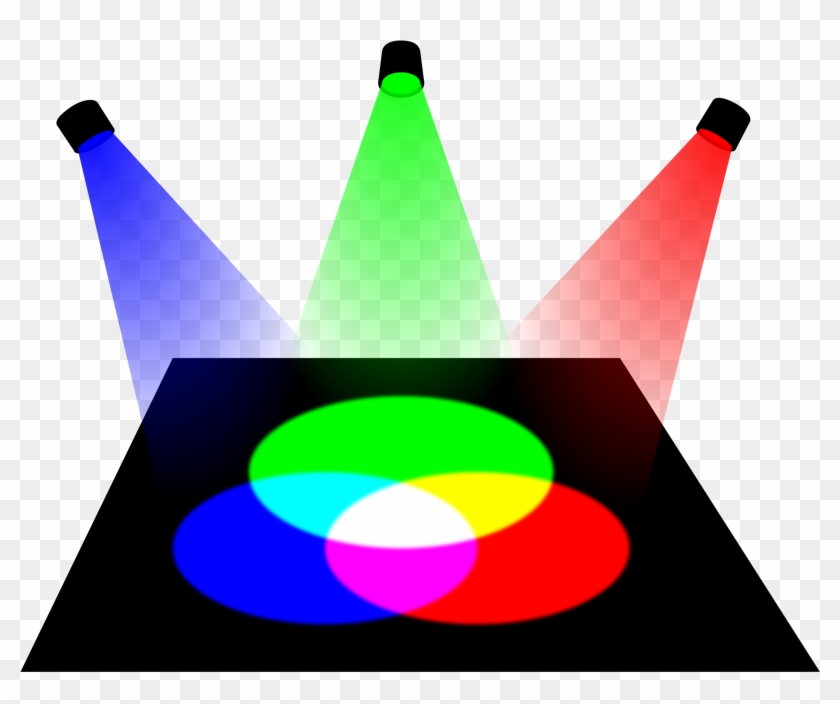 Big Image - Rgb Color Wheel Light, HD Png Download - 2400x1941(#293489 ...