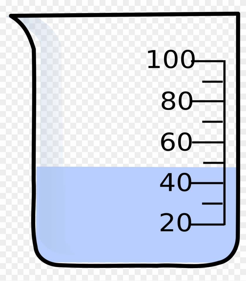 Chemistry Beakers Hd