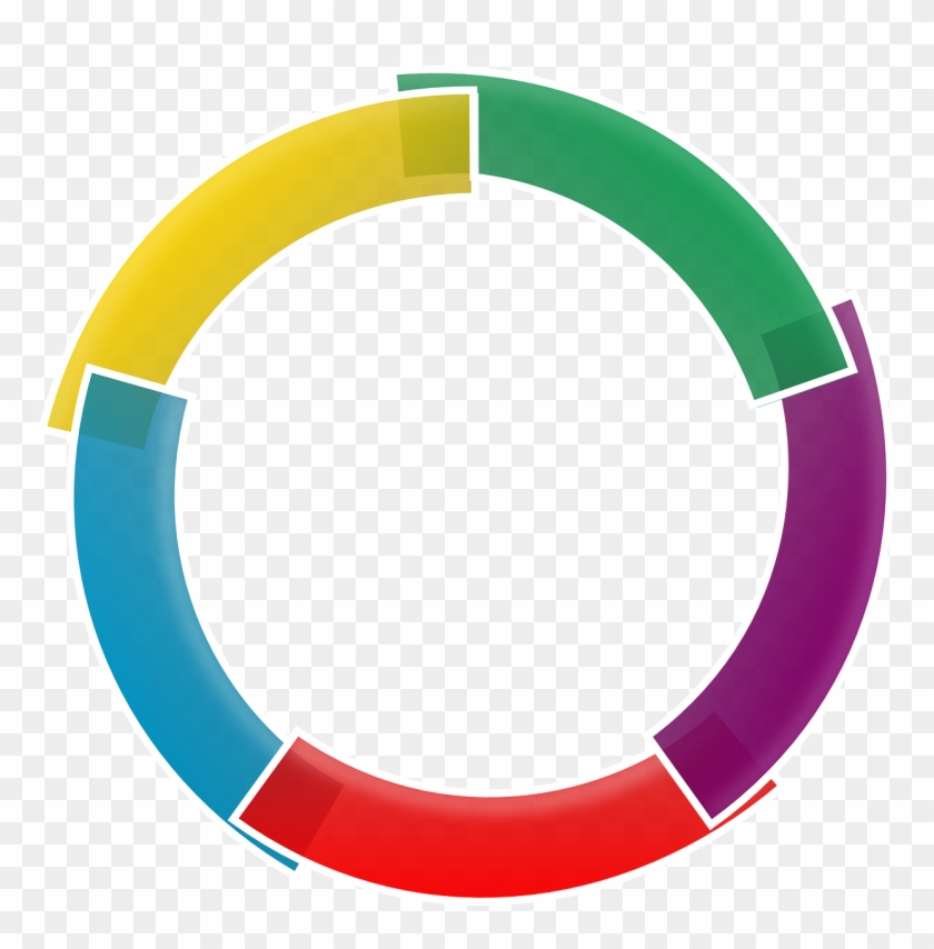 Circle Design Png - Clip Art For Logo, Transparent Png - 640x617(#37196 ...