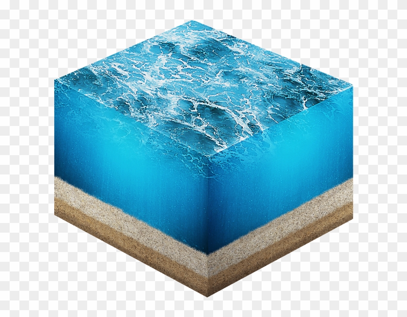 Ocean Cross Section With Water And Sand Png - Ocean Cross Section ...