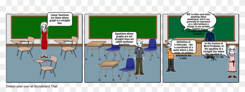 Comic Strip - Straight Line Graphs Comic, HD Png Download - 1164x385 ...