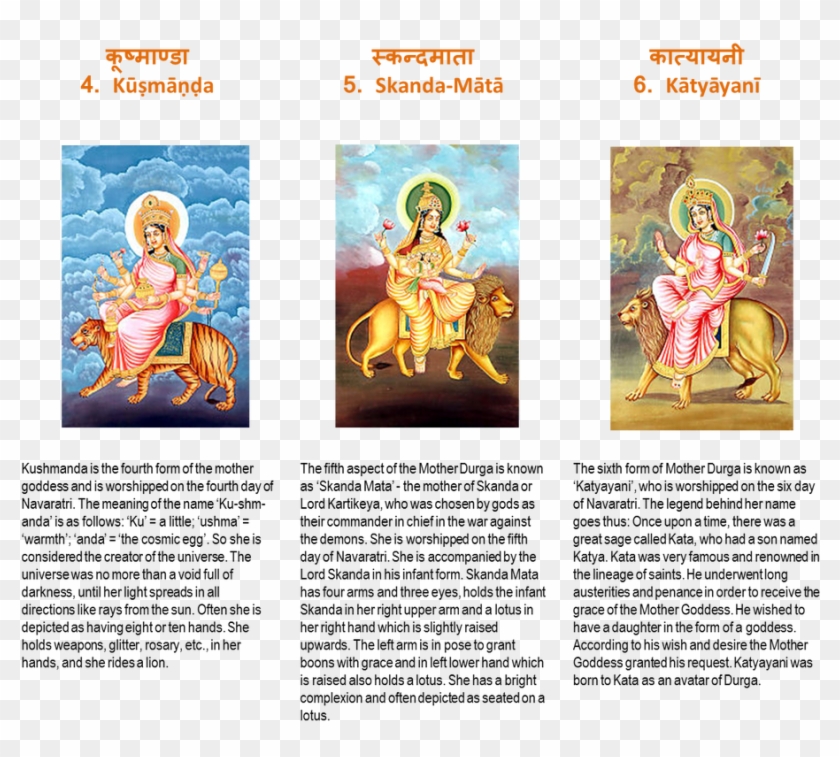 The Nine Forms Of Goddess Durga - Poster, HD Png Download - 904x772 ...