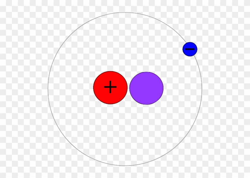 H-2 Atom - Atom Vodíku, HD Png Download - 660x688(#317732) - PngFind