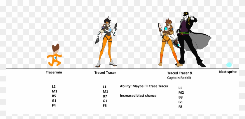 View Samegoogleiqdbsaucenao Traced Tracer , - Cartoon, HD Png Download ...
